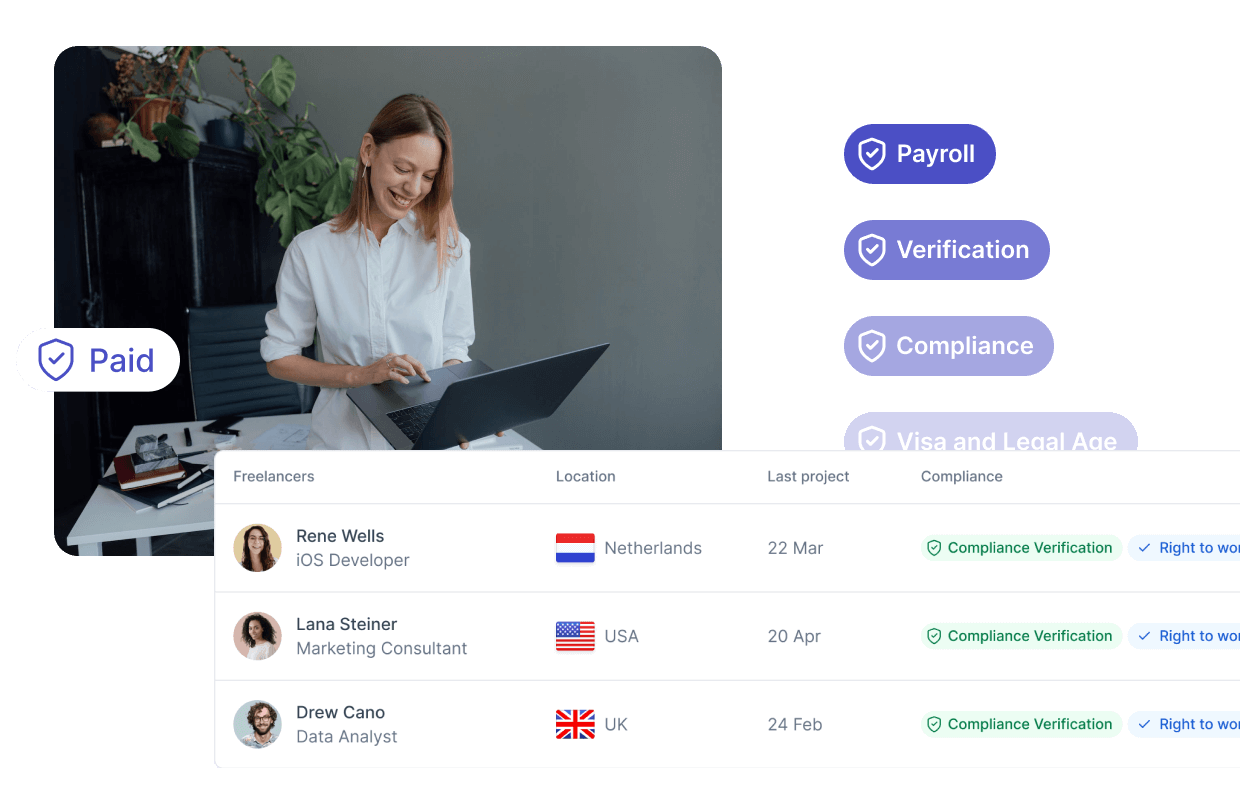 Freelance Management System (FMS) | YunoJuno